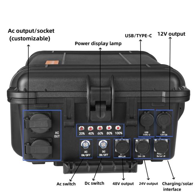 Peak Power 6000W Solar Generator RV/Angle Grinder/Live Broadcast Emergency Situation Portable Power Station