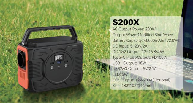 200W Solar Electricity Generating System/Home Emergency Power Station with AC/DC Output Portable