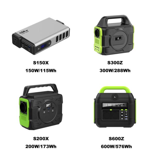 600W/576wh High-Power Output 220V Generator Portable Outdoor Camping RV Station AC Output Power Supply