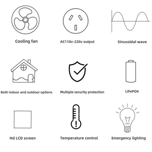 Safer Use110V/220vsinusoidal Wavelong-Lifelifep04 Cellfast Charging1500wsafer Use110 V / 220 Vsinusoidal Wavelong-Lifelifep04 Cellsfast Charging150