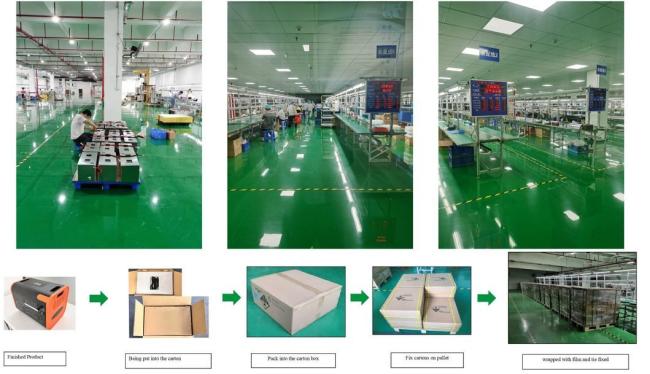 2200W 40ah DC Mobile Emergency Outdoor High Temperature Portable Mobile Power Station