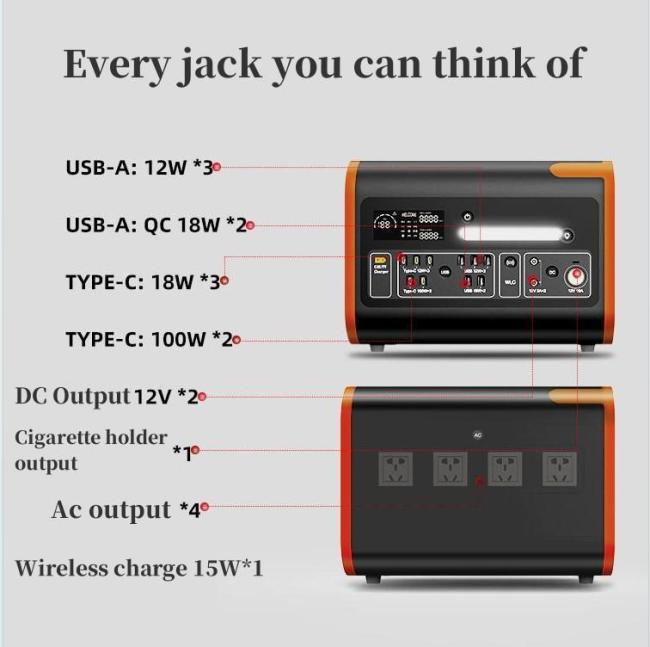 Solar Output Power and Lithium Iron Battery Generator 2200W High Quality Emergency Portable Power Station,