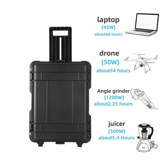 Large Capacity Solar Generator 3000W Portable Power Station AC High Power Output 220V Power Supply