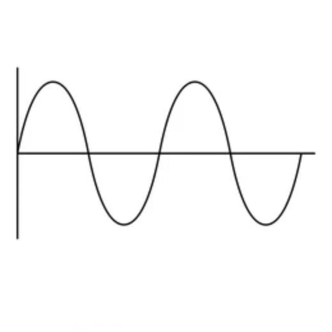 Orange 2200W for Uav Solar Generator High Power Output Power Station