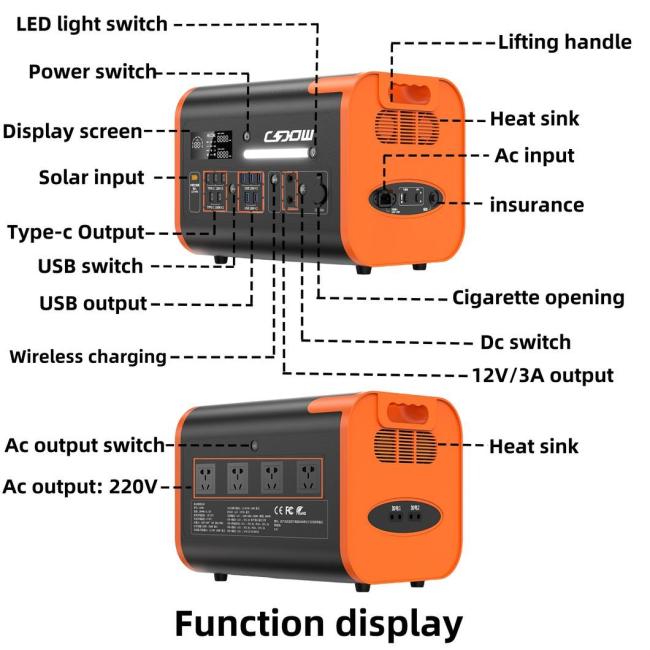Two-Way Fast Charge 1500W Mobile Power Portable Solar Generator 2200W Indoor Emergency Power Station
