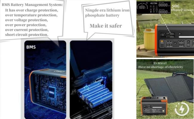 2200W/2048wh/40ah Multiple Safety Protection Design High Temperature Portable Emergency Power Station