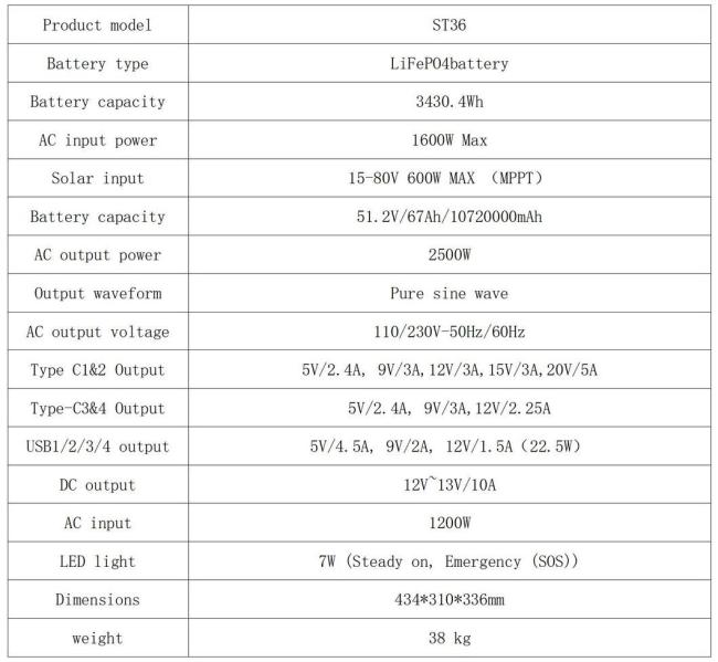 1000W 3600W Pure Sine Wave AC Socket Solar Generator Portable Power Station