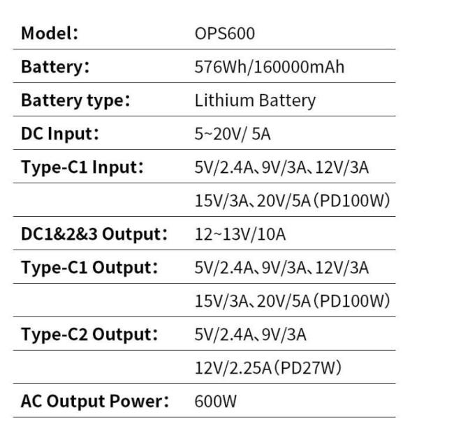 Factory Direct Sales of 110 V / 220 V / 600 W / 300 W / 1500 W/Lithium Battery Emergency Outdoor Mobile Power, Portable Power Station