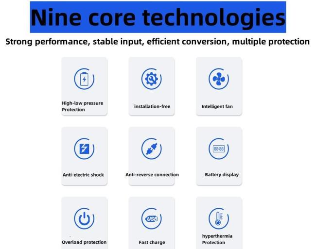 3000W/4000W/5000W Energy Storage Lithium Battery, Solar Power Portable Outdoor Energy Storage Power Station