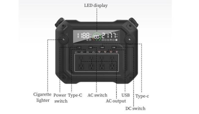 High Quality and Preferential Price 3600W Portable Power 110V/220V Multi-Functional Energy Storage Power Station
