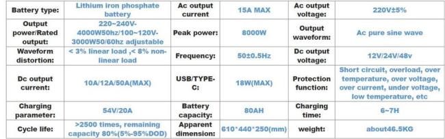Hot 3000W/3000wh High-Capacity Charger Built-in Lithium Battery Life, Outdoor Portable Power Station
