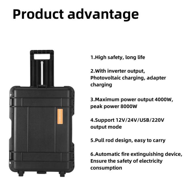 Home and Camping with USB and Car Charging, 4000W (3840Wh) Factory Price, Portable Mobile Power Station