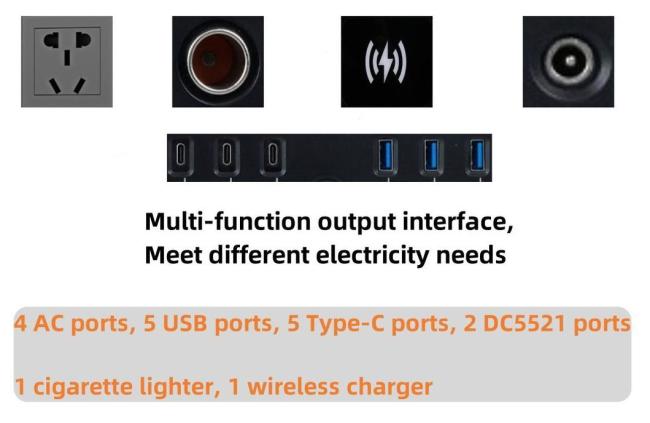 2048wh 2200W Portable Mobile Charging Bank Home Emergency AC DC Output Generator Solar Power Station 1500W 1000W