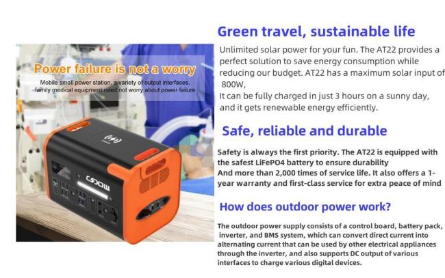 40ah/2200W Emergency Inverter Mobile Power Emergency Backup, Camping, Self-Driving, Energy Storage Battery Portable Power Station