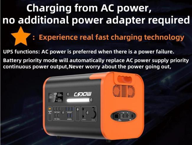 2200W Portable Lithium Iron Phosphate Safe Battery Storage Solar Power Station