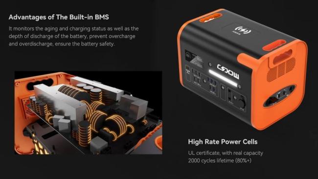 2200W Portable Lithium Iron Phosphate Safe Battery Storage Solar Power Station