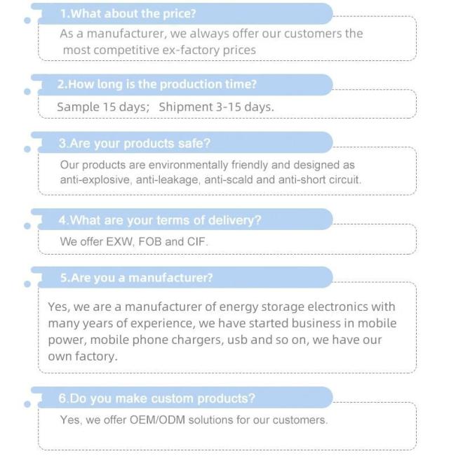 Multi-Functional Charging Emergency Energy Storage 4000W/110V/230V Portable Power Station