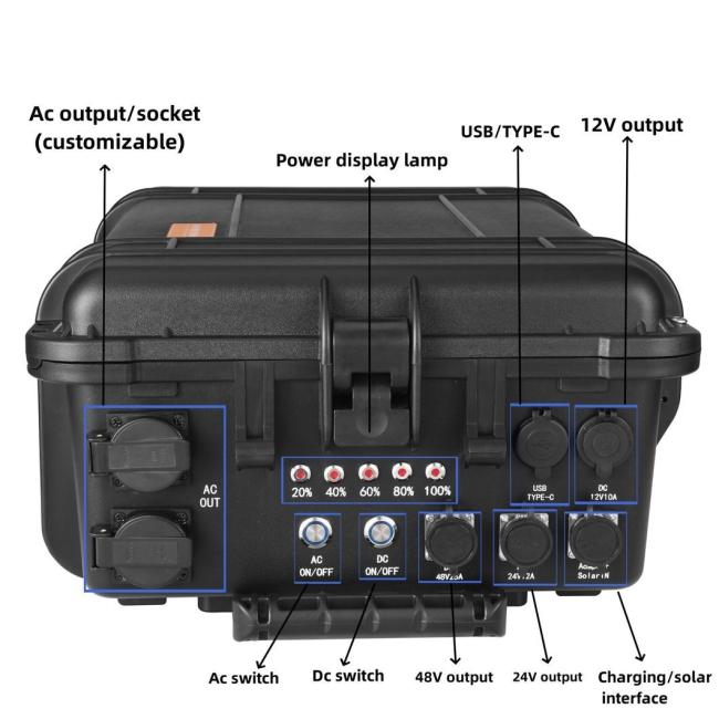 Hot Selling 3000W Lithium LiFePO4 Battery Portable Rechargeable Solar Wind Hybrid Power Station