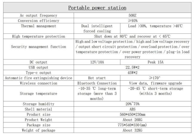 Factory Price, Solar Panel USB and Car Rechargeable, 3000W Portable Power Station for Home and Camping