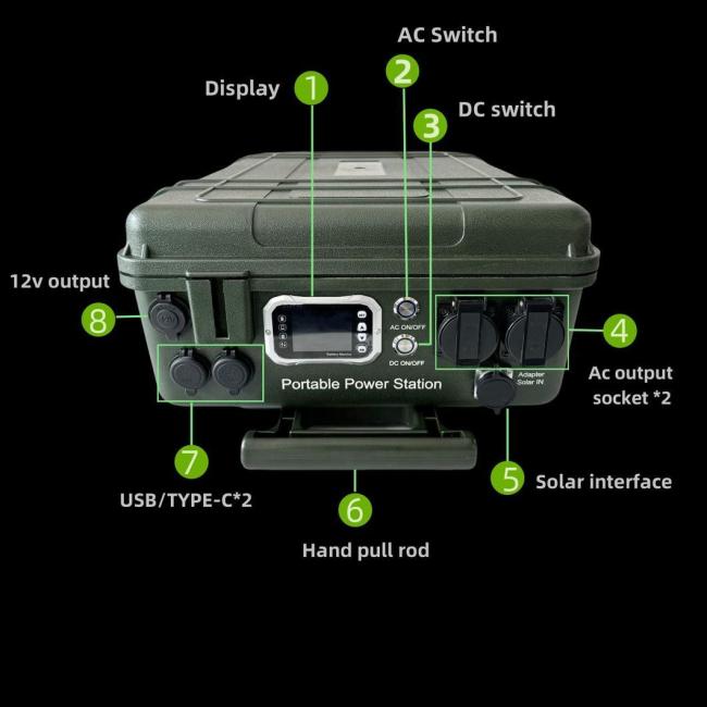 Factory Price, Solar Panel USB and Car Rechargeable, 3000W Portable Power Station for Home and Camping