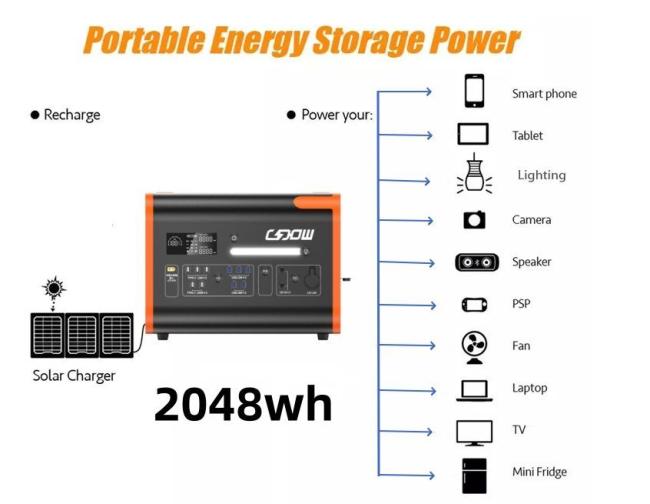 Type C Can Be Customized, Charging Input Solar Generator Outdoor Mobile Power Station 2400W