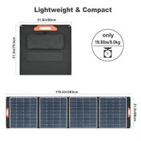 China 22.8% Conversion Efficiency Portable Solar Panel for Smartphones Laptops Camping for sale