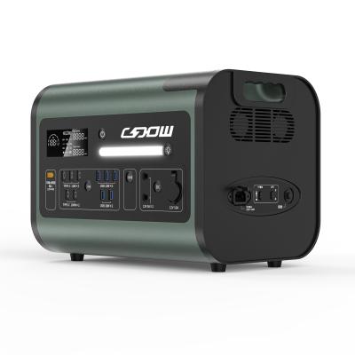 中国 Type-C 出力 家とキャンプ 移動電源発電所 約25kg 2048wh 太陽光発電機 販売のため