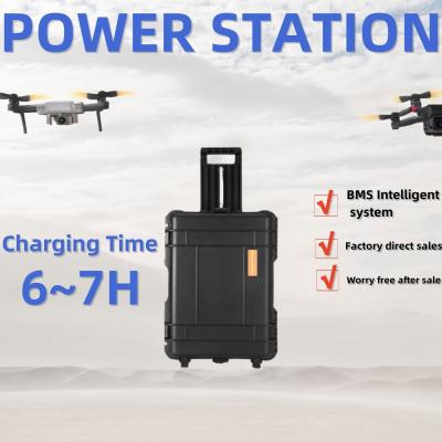 Cina Centrale elettrica portatile 110V/220V Generatore solare da 7000W con materiale di guscio in lega ABS in vendita