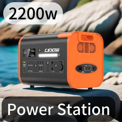 China Draadloos opladen zonne-energie 2200W mobiele standby bord voor zwarte auto camping Te koop