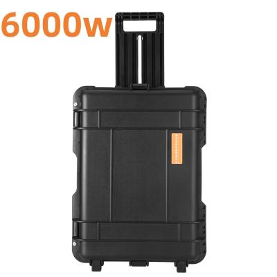 Cina Generatore solare da campeggio di potenza massima di 8000W con bastone a mano e USB/Tipo-C 18W Max in vendita