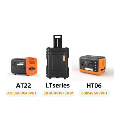 China 6000watt draagbare zonne-energie generator met ternarische lithiumbatterij en mobiele energiecentrale Te koop