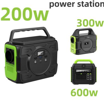 中国 東アジア市場向け携帯太陽光発電機S2X-173 200W/300W/600W 販売のため