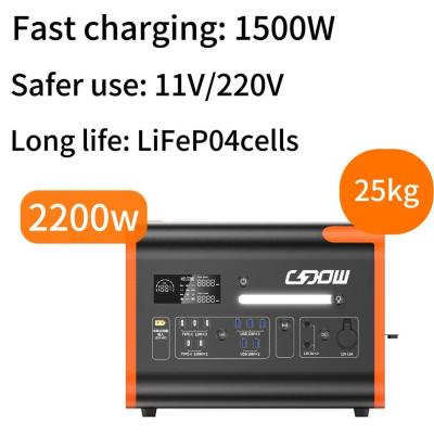中国 カスタマイズ可能な110V /220V シヌス波長 電源発電所 Lifep04 バッテリー 急速充電 販売のため