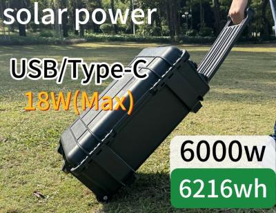 Cina Centrale elettrica portatile a generatore da 6000W La soluzione definitiva per le attività all'aria aperta in vendita