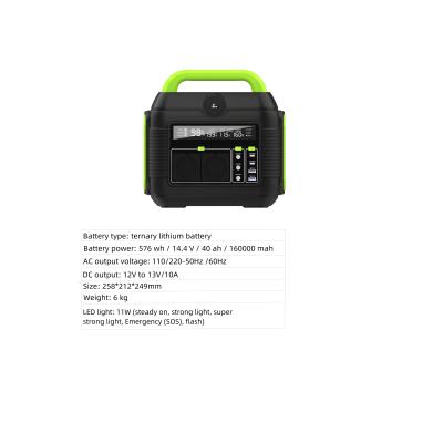 China Tipo C Saída Pd100W Pd27W DC Saída 12-13V 10A Estação de energia portátil para exterior à venda
