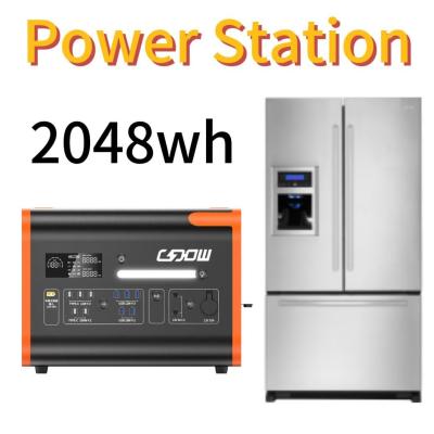 Cina Centrale di alimentazione di emergenza portatile a ricarica rapida da 1500 W con progettazione multipla di protezione della sicurezza in vendita