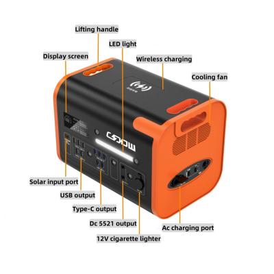 Cina 2200W 2048wh Stazione di energia solare/LiFePO4 Potenza mobile portatile/Inverter in vendita