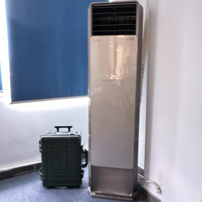 Cina Generatore portatile per attività all'aria aperta in vendita