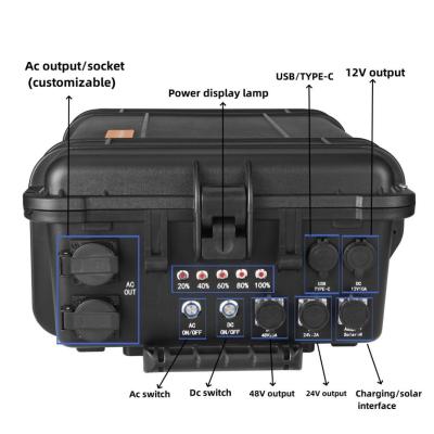 中国 アウトドア アドベンチャー ユニバーサル 8000W ピークパワー 充電 緊急 携帯 電源 ステーション 販売のため