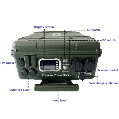 中国 6000W/110V/230V 発電機 ソーラーパネル 緊急用電源を充電する 販売のため