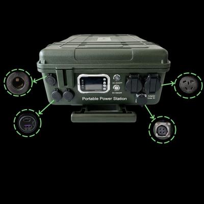 中国 6000W/110V/230V 発電機 ソーラーパネル 緊急用電源を充電する 販売のため