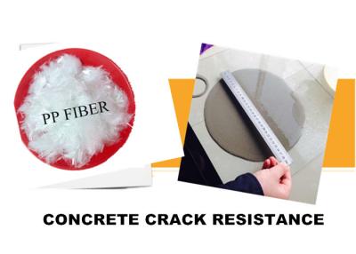 China White 100% Reinforced Concrete Fibers , Concrete Fiber Mesh High Tensile Strength for sale