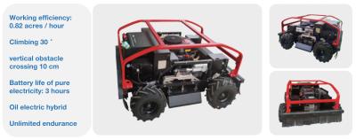 China Lithium Ion Mowing Robot Automower 0,82 Acres van het Afstandsbedieninggras de Snijders Te koop
