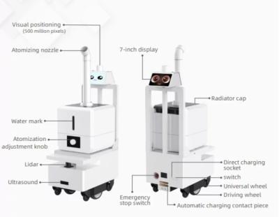China Robots automáticos 16L que desinfectan el líquido desinfectante seco de los cuartos de hospital para la máquina de humo en venta