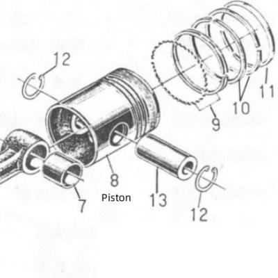 China New Piston with Part Code 495A-04009 for Agricultural Diesel Engine 496AG for sale
