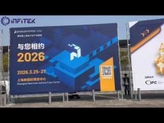 Onbeperkte showcases van geavanceerde SMT-machines!
