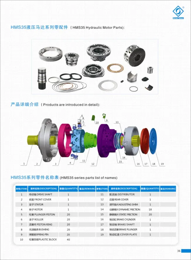 Poclain Ms35 Motor for Concrete Mixing Machine, Drill, Jumbolter, Heavy-Duty Handling Machine