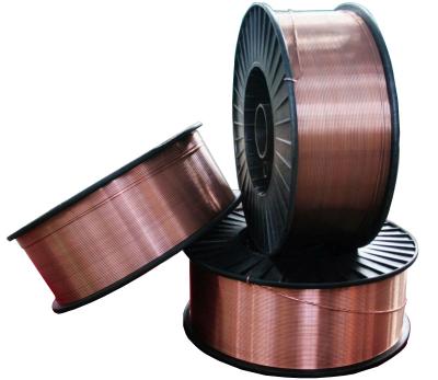 China aluminum flux cored welding wire Product introduction for sale