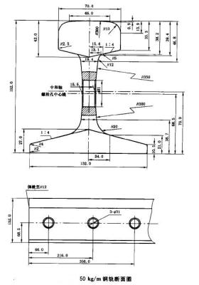 China Q235 High quality carbon light steel rail form China steel rail manufacture for sale