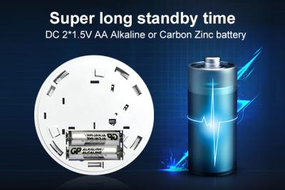 Cina Allarme antincendio fotoelettrico collegato senza fili della batteria sostituibile del rivelatore del sensore di fumo in vendita
